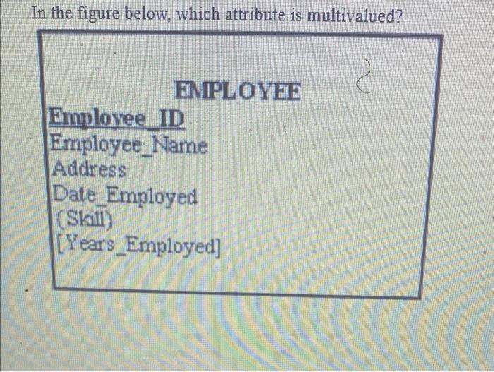 Solved In the figure below, which attribute is multivalued? | Chegg.com