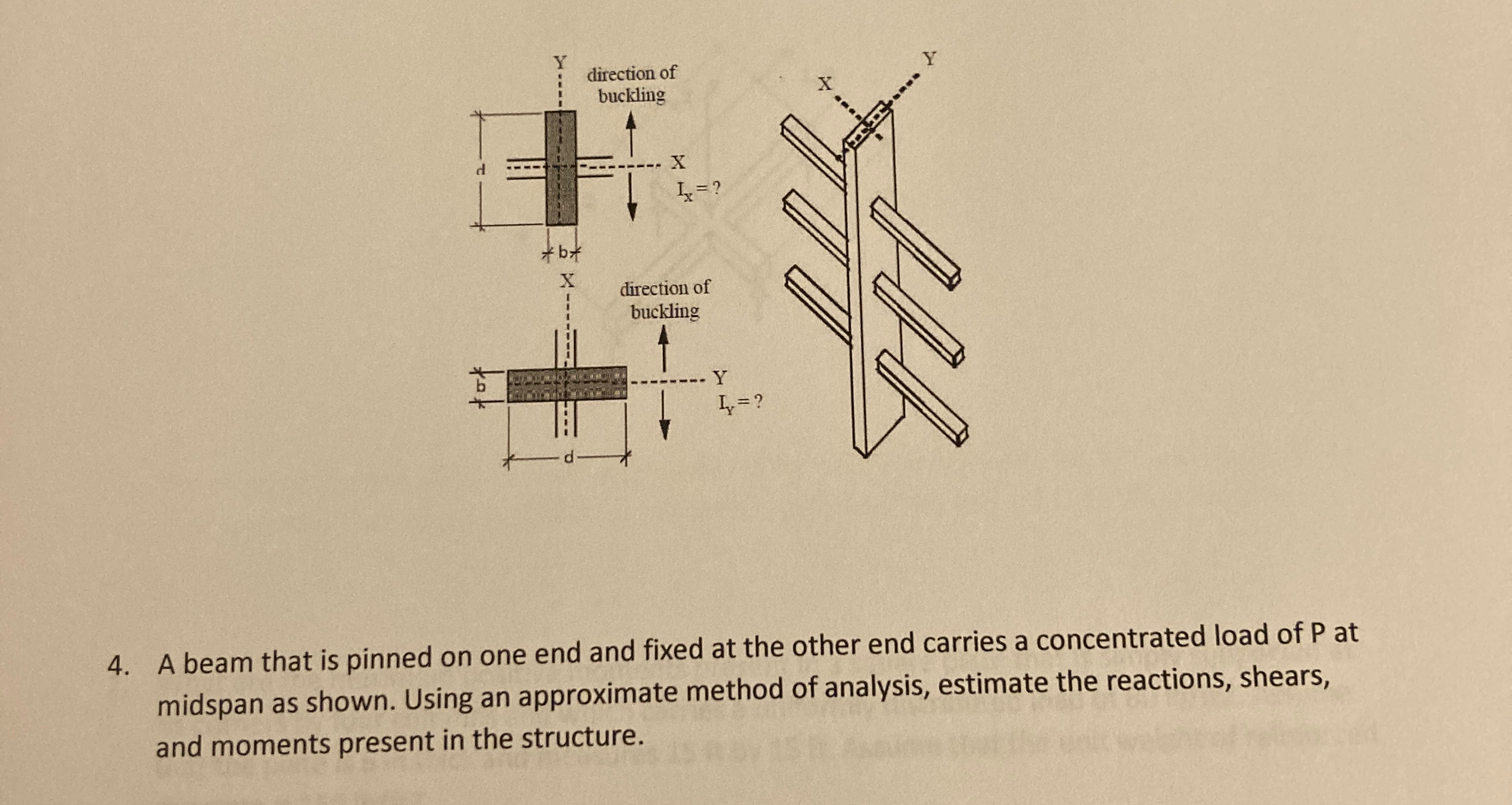 Solved A beam that is pinned on one end and fixed at the | Chegg.com