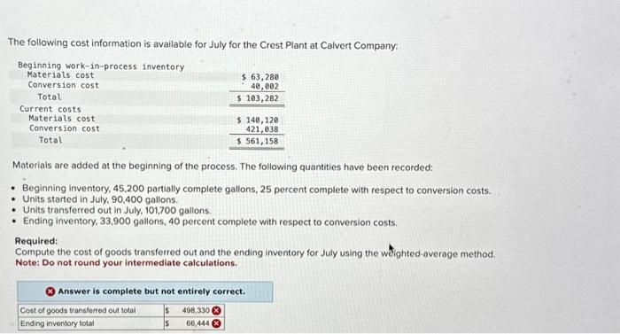 Solved The following cost information is available for July | Chegg.com