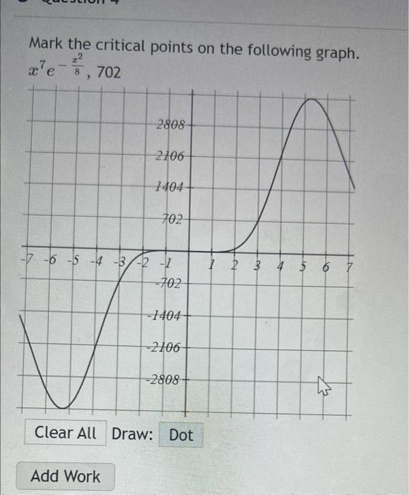 Solved Mark the critical points on the following graph. 2 | Chegg.com