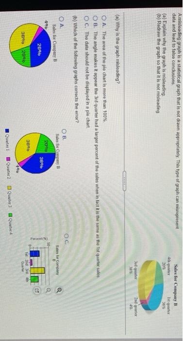 Solved A misleading graph is a statistical graph that is not | Chegg.com