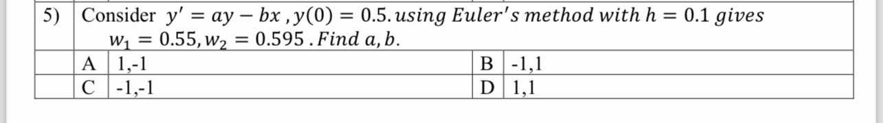 Solved \table[[5),\table[[Consider y'=ay-bx,y(0)=0.5. ﻿using | Chegg.com