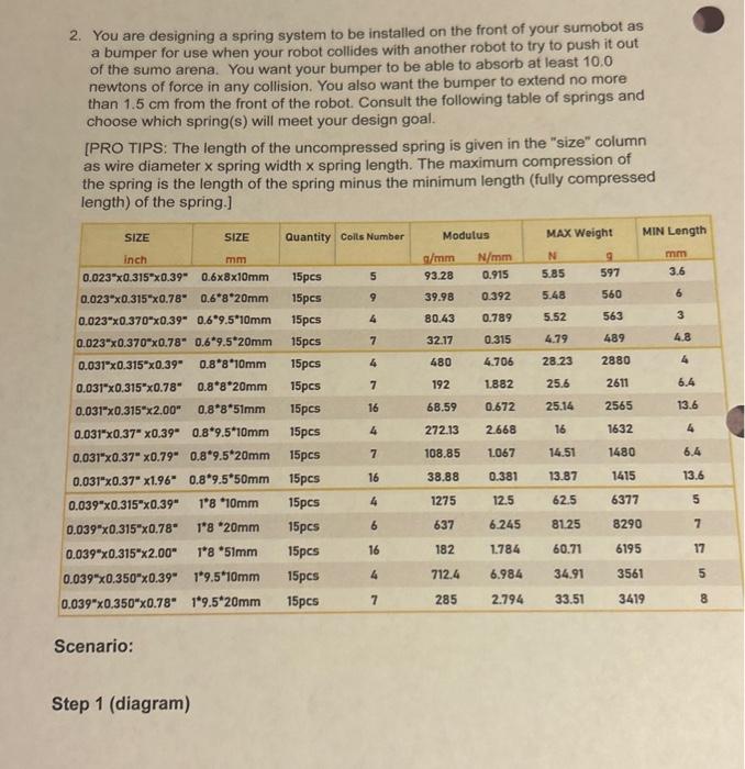 Solved 2. You are designing a spring system to be installed | Chegg.com