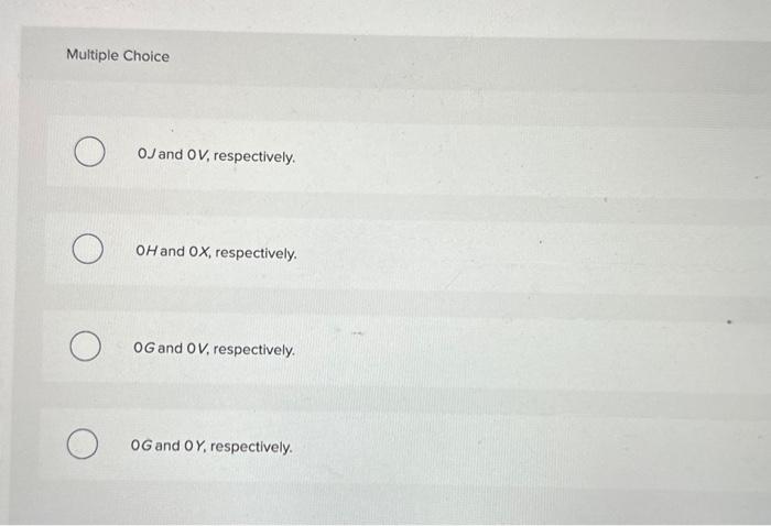 Solved Refer to the above graph. The profit-maximizing | Chegg.com