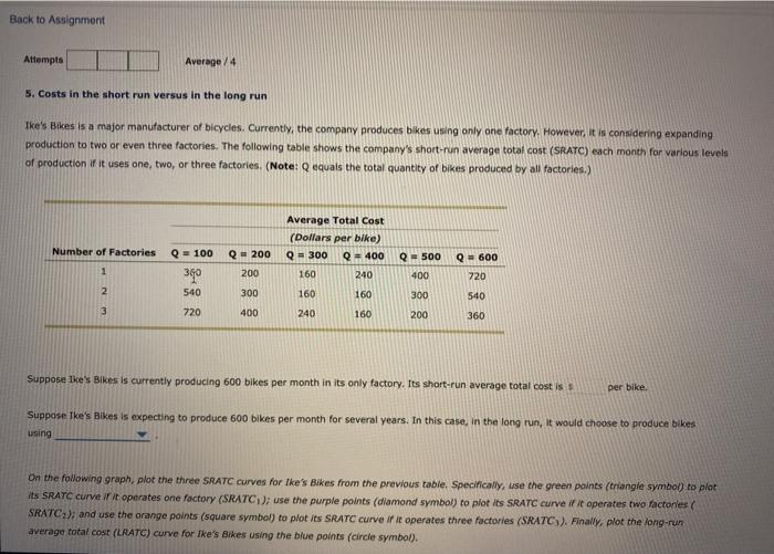Solved Back to Assignment Attempts Average / 4 5. Costs in | Chegg.com