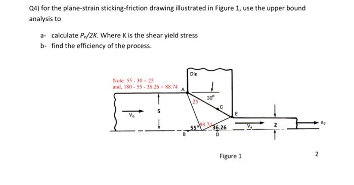 Solved Q4) for the plane-strain sticking-friction drawing | Chegg.com