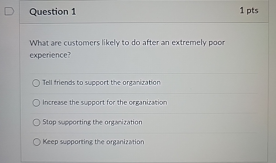 Solved Question 11 ﻿ptsWhat are customers likely to do after | Chegg.com