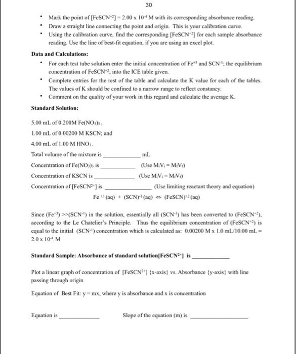 To determine the equilibrium concentration of (FeSCN) | Chegg.com