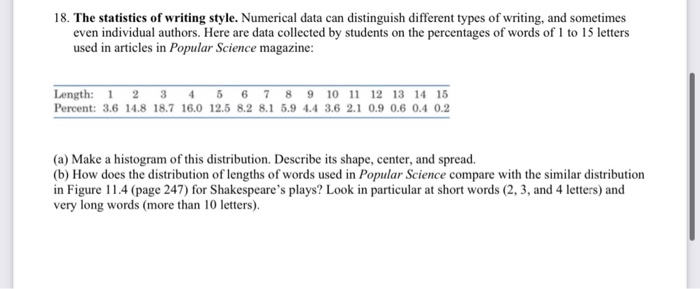 Solved 18. The statistics of writing style. Numerical data | Chegg.com