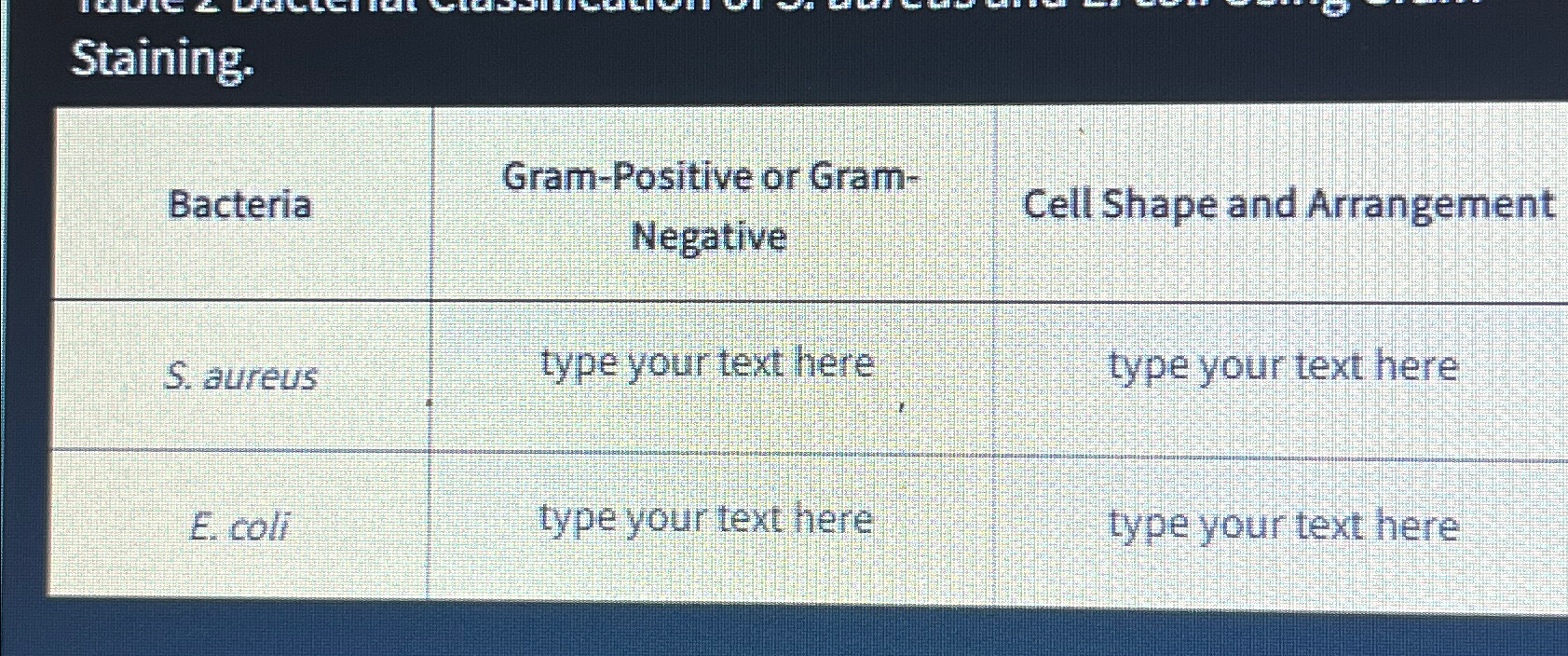 Solved Staining.\table[[Bacteria,\table[[Gram-Positive or | Chegg.com