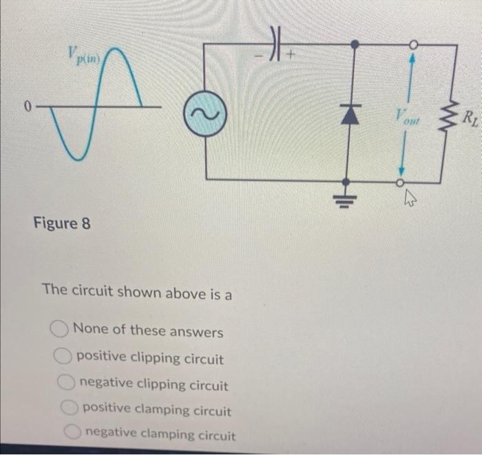 Solved Figure 8 The circuit shown above is a None of these | Chegg.com