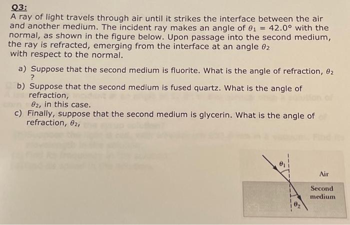 Solved 03: A ray of light travels through air until it | Chegg.com