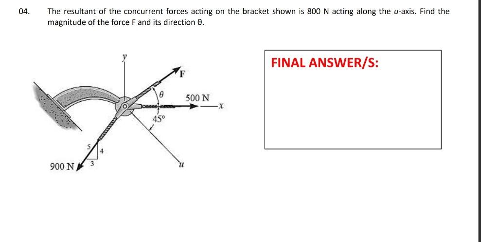 Solved 04. The resultant of the concurrent forces acting on | Chegg.com