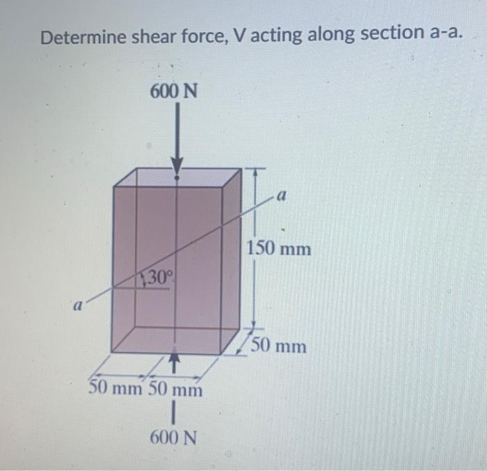 Solved Determine shear force, V acting along section a-a. | Chegg.com