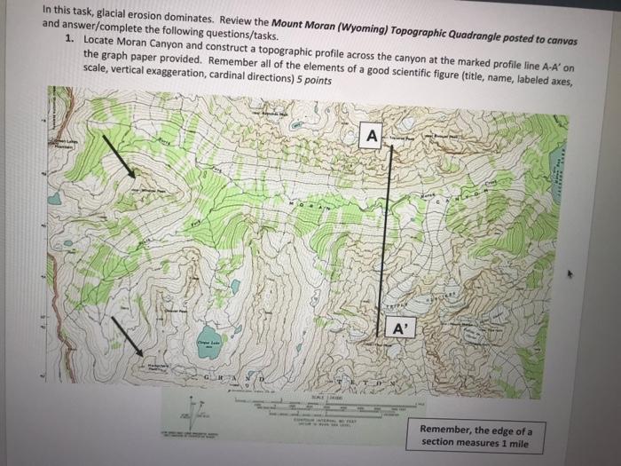 Solved 1. Based on your profile, was Moran Canyon glaciated | Chegg.com