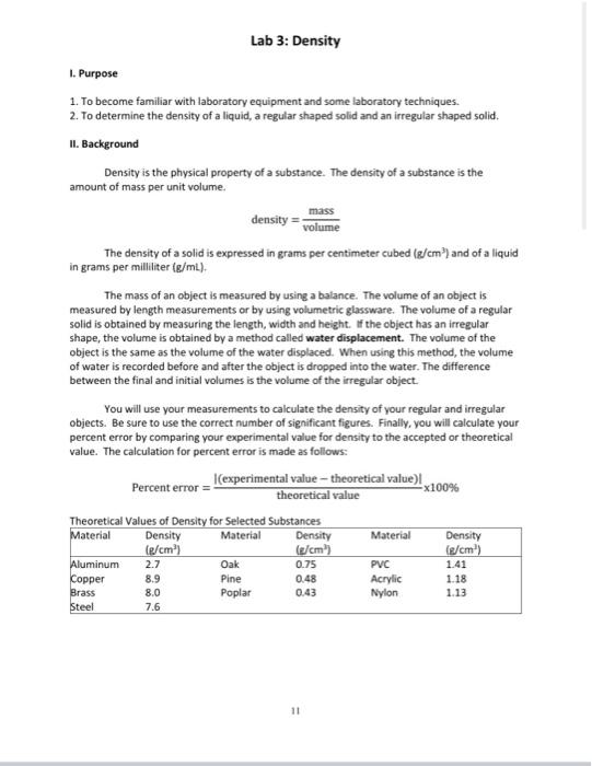 Solved Lab 3: Density 1. Purpose 1. To become familiar with | Chegg.com
