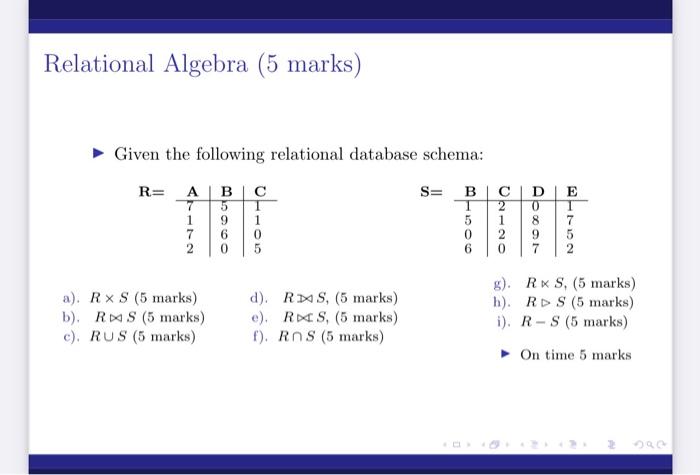 Solved Relational Algebra (5 marks) Given the following | Chegg.com