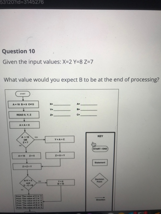 Solved 53120?id=3145276 Question 10 Given the input values: | Chegg.com