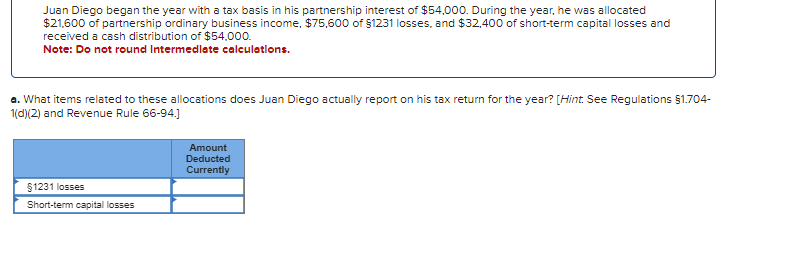 Solved Juan Diego began the year with a tax basis in his | Chegg.com