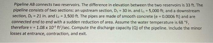 Solved Pipeline AB connects two reservoirs. The difference | Chegg.com