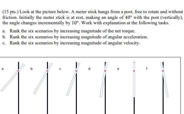 Solved (15 ﻿pts.) ﻿Look at the picture below. A meter stick | Chegg.com
