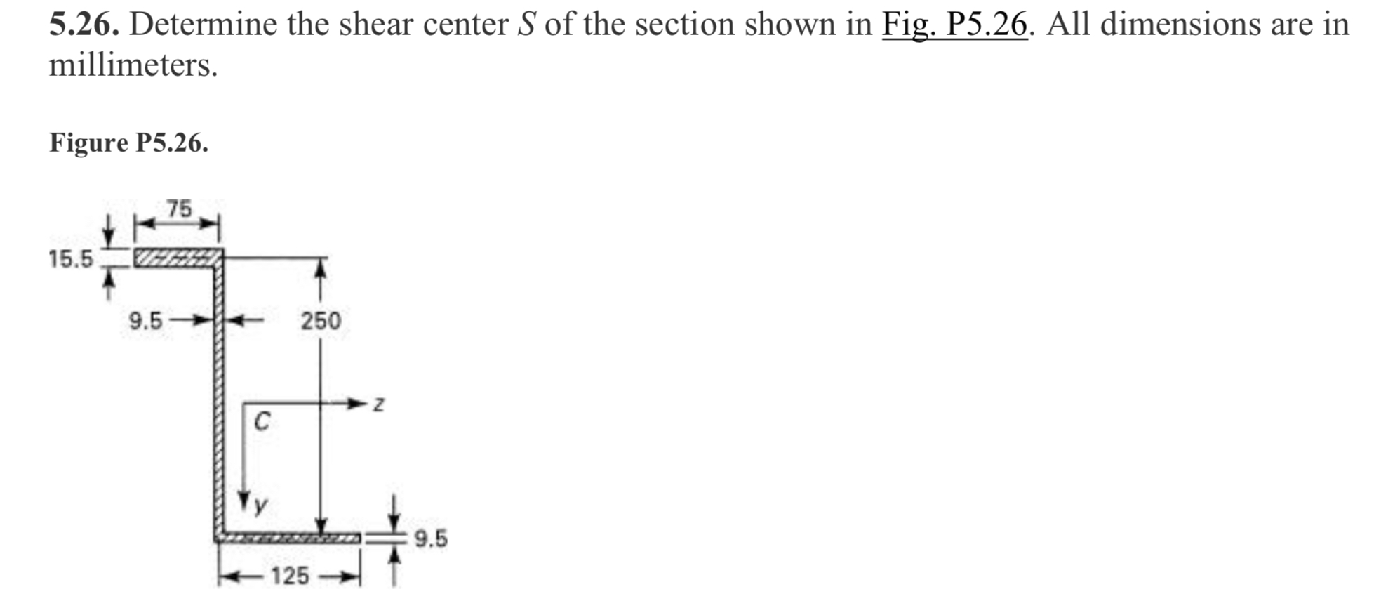 Solved 5.26. ﻿Determine the shear center \( ﻿S \) ﻿of the | Chegg.com