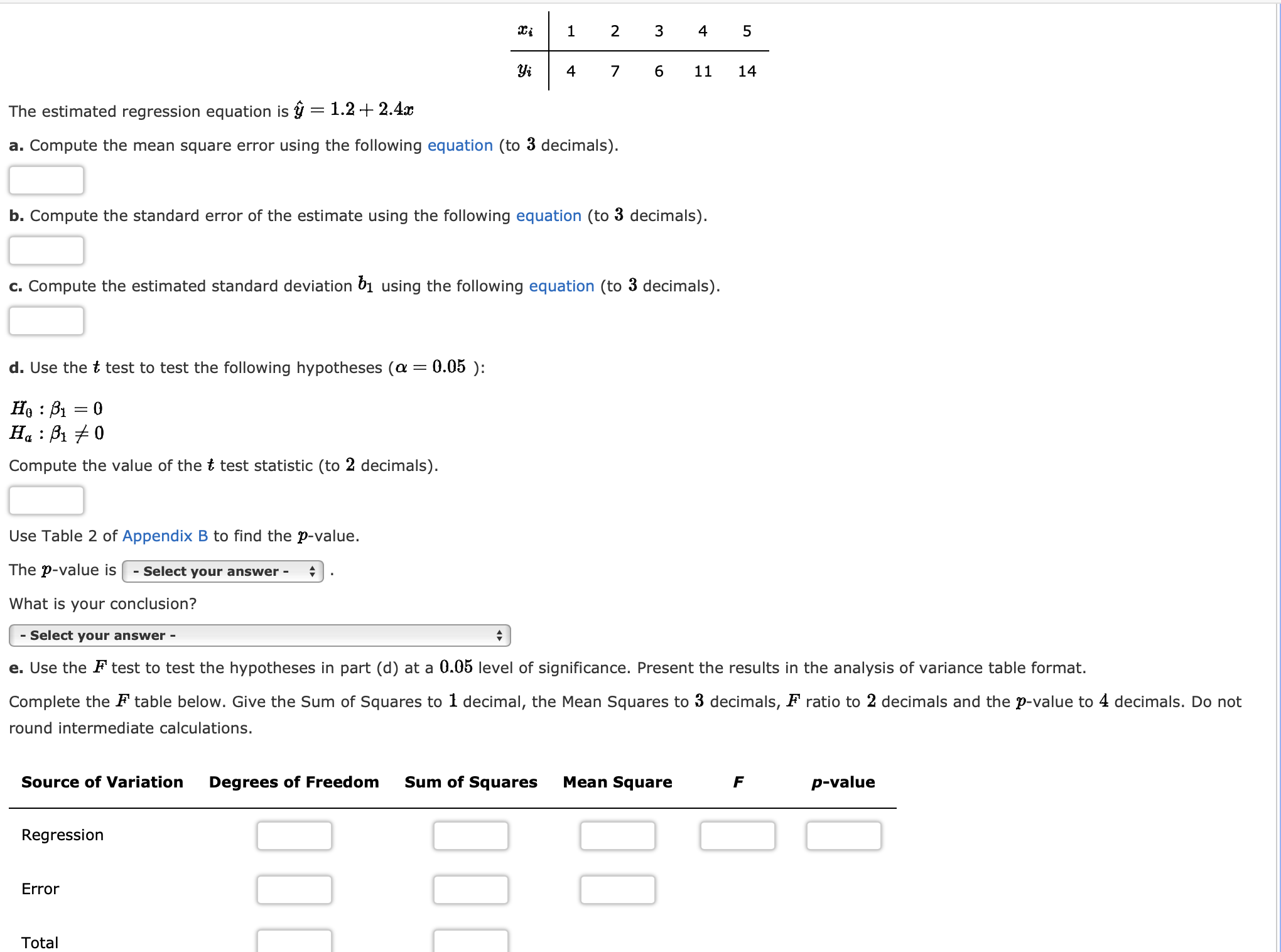 Solved The estimated regression equation is | Chegg.com