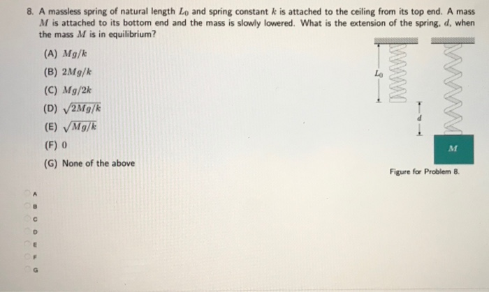 Solved 8. A massless spring of natural length Lo and spring | Chegg.com