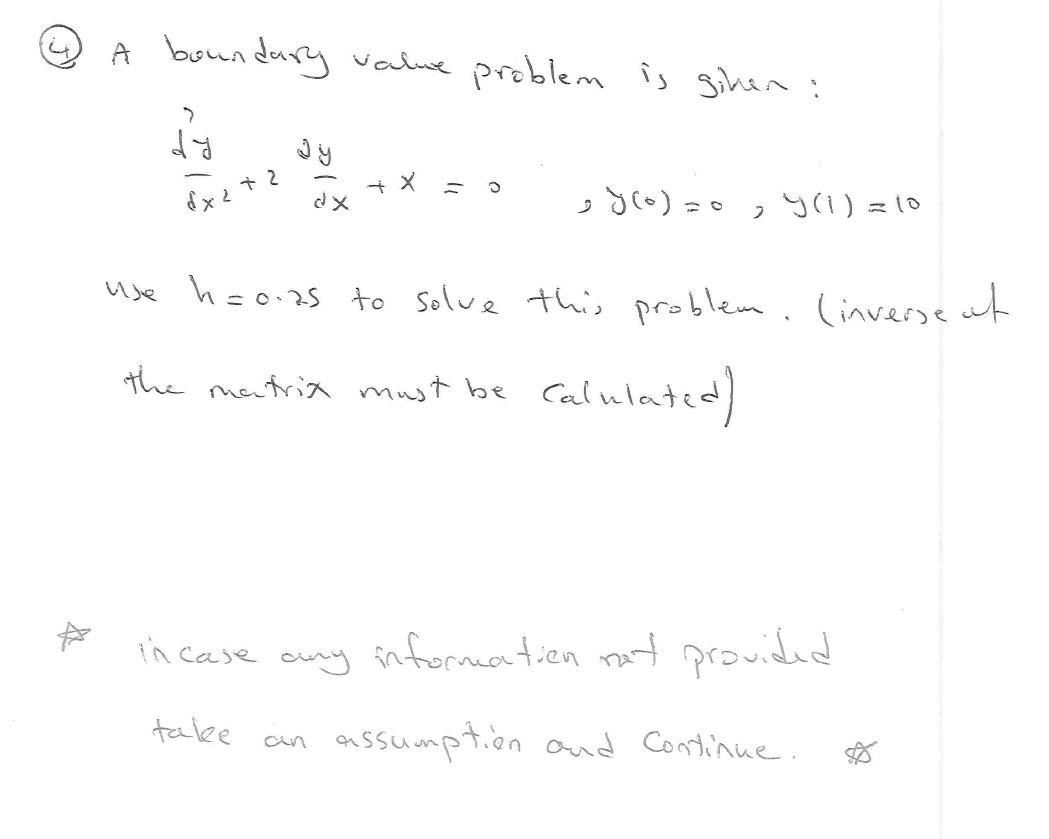 Numerical methods:A boundary value problem is | Chegg.com