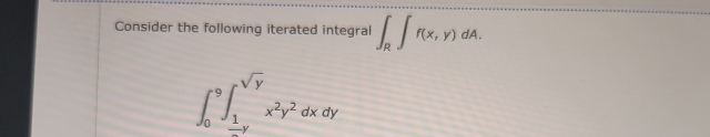 Solved Consider the following iterated integral | Chegg.com Solved Consider the following iterated integral | Chegg.com