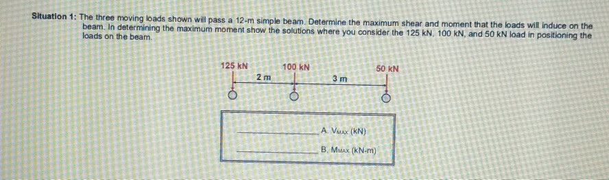 Solved Situation 1: The three moving loads shown will pass a | Chegg.com