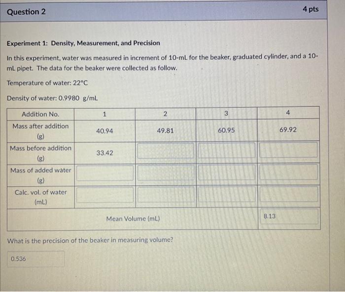 Solved Experiment 1: Density, Measurement, and Precision In | Chegg.com Solved Experiment 1: Density, Measurement, and Precision In | Chegg.com