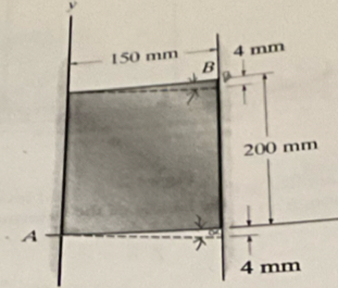 Solved The rectangular plate is ﻿subjected to ﻿deformation | Chegg.com