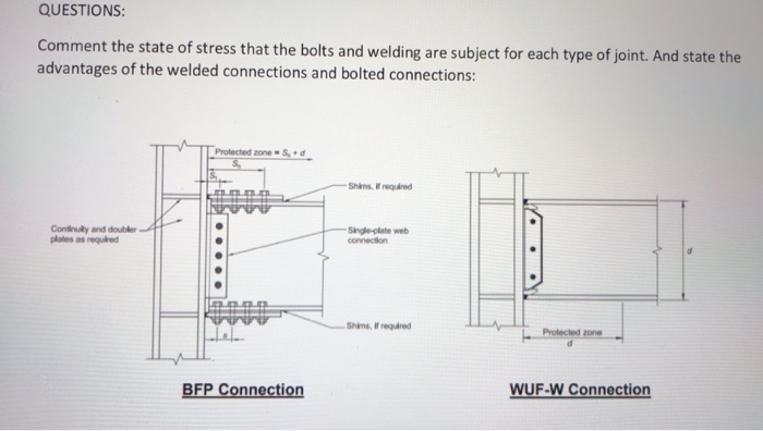 Solved QUESTIONS: Comment the state of stress that the bolts | Chegg.com