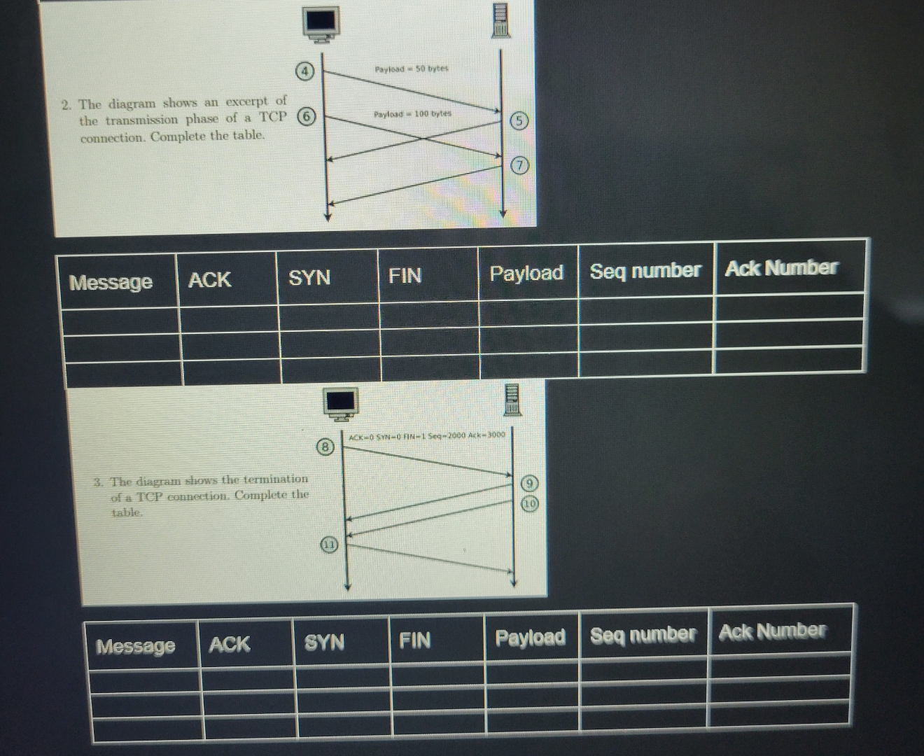 Solved 2. ﻿The diagram shows an excerpt ofthe transmission | Chegg.com