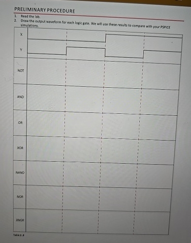 Solved PRELIMINARY PROCEDURERead the lab.Oraw the output | Chegg.com