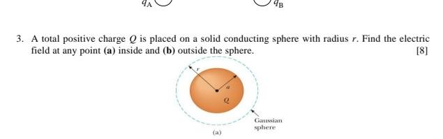 Solved 3. A total positive charge Q is placed on a solid | Chegg.com