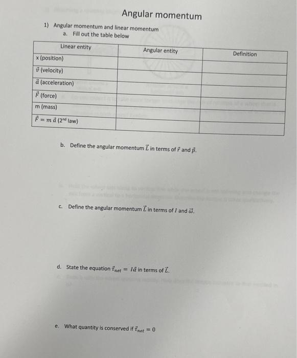 Solved 1) Angular momentum and linear momentum a. Fill out | Chegg.com