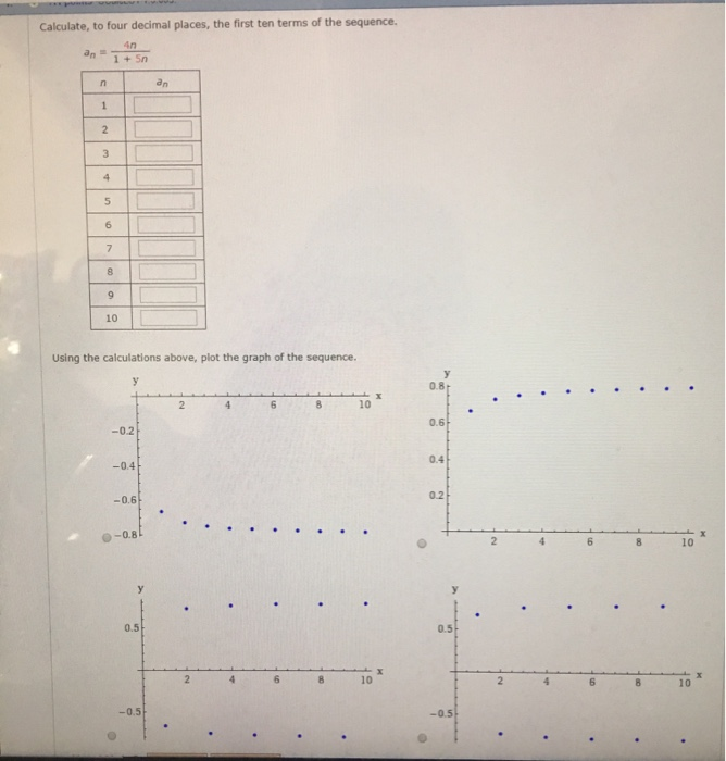 Solved ten terms of the sequence. Calculate, to four decimal | Chegg.com