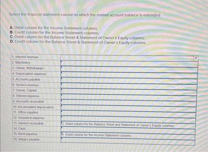 Solved Select the financial statement column to which the | Chegg.com