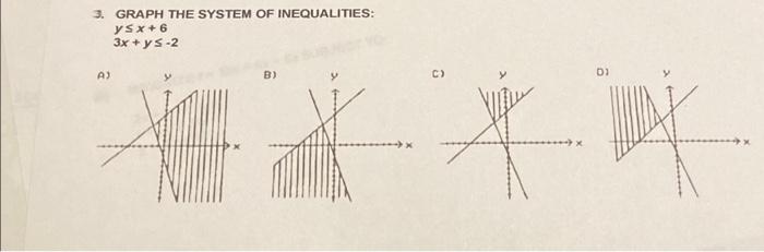 Solved 3. GRAPH THE SYSTEM OF INEQUALITIES: y≤x+6 3x+y≤-2 A) | Chegg.com