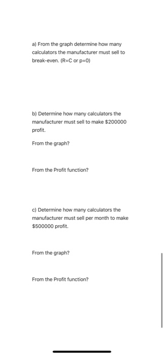 Solved Cost, Revenue and Profit Functions Linear Function A | Chegg.com