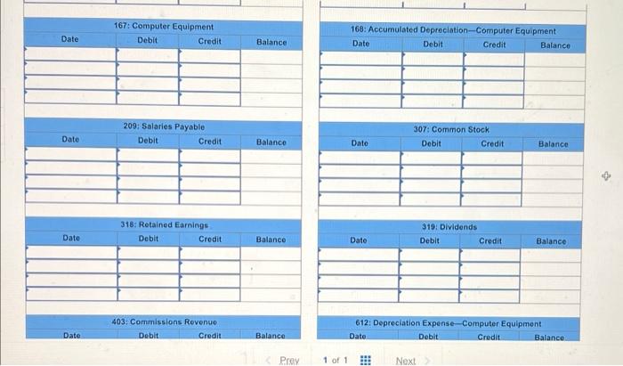 Solved Problem 3-5A (Algo) Applying the accounting cycle LO | Chegg.com