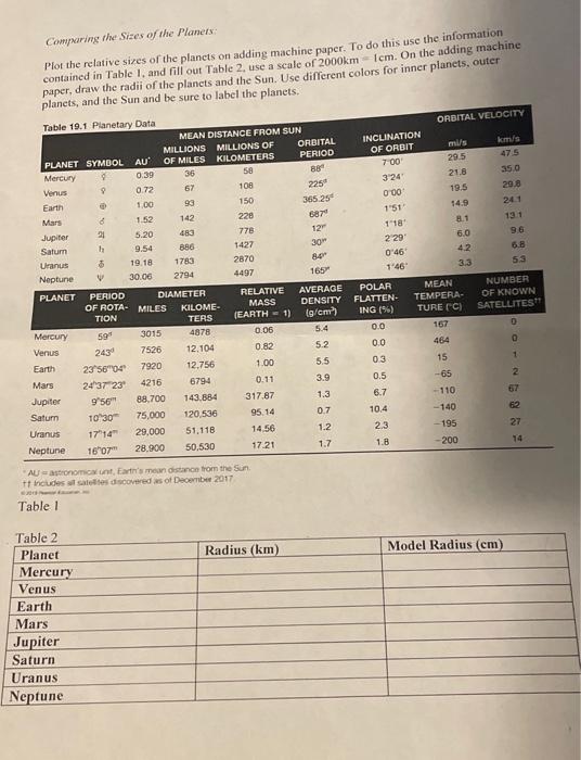 help me to complete this table with this | Chegg.com
