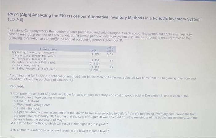 Solved PA7-1 (Algo) Analyzing the Effects of Four | Chegg.com