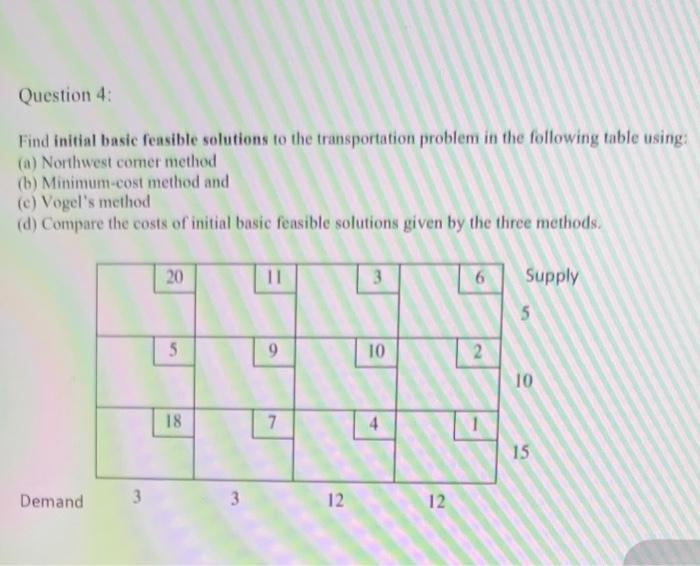 Solved Find initial basic feasible solutions to the | Chegg.com