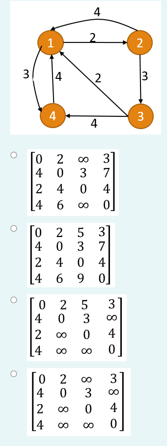 Solved What will be the result of Matrix A2 ﻿for the | Chegg.com