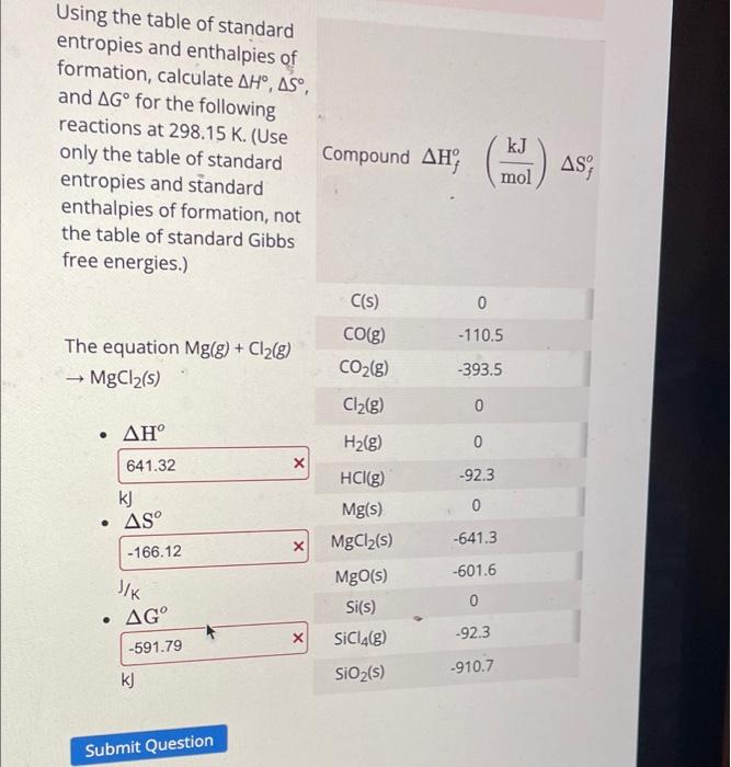 Using the table of standard entropies and enthalpies | Chegg.com