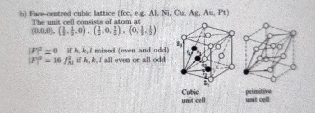 Solved Use bragg condition to find the reflection rule of X | Chegg.com