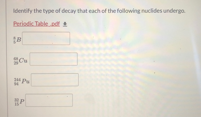 Solved identify the type of decay that each of the following | Chegg.com
